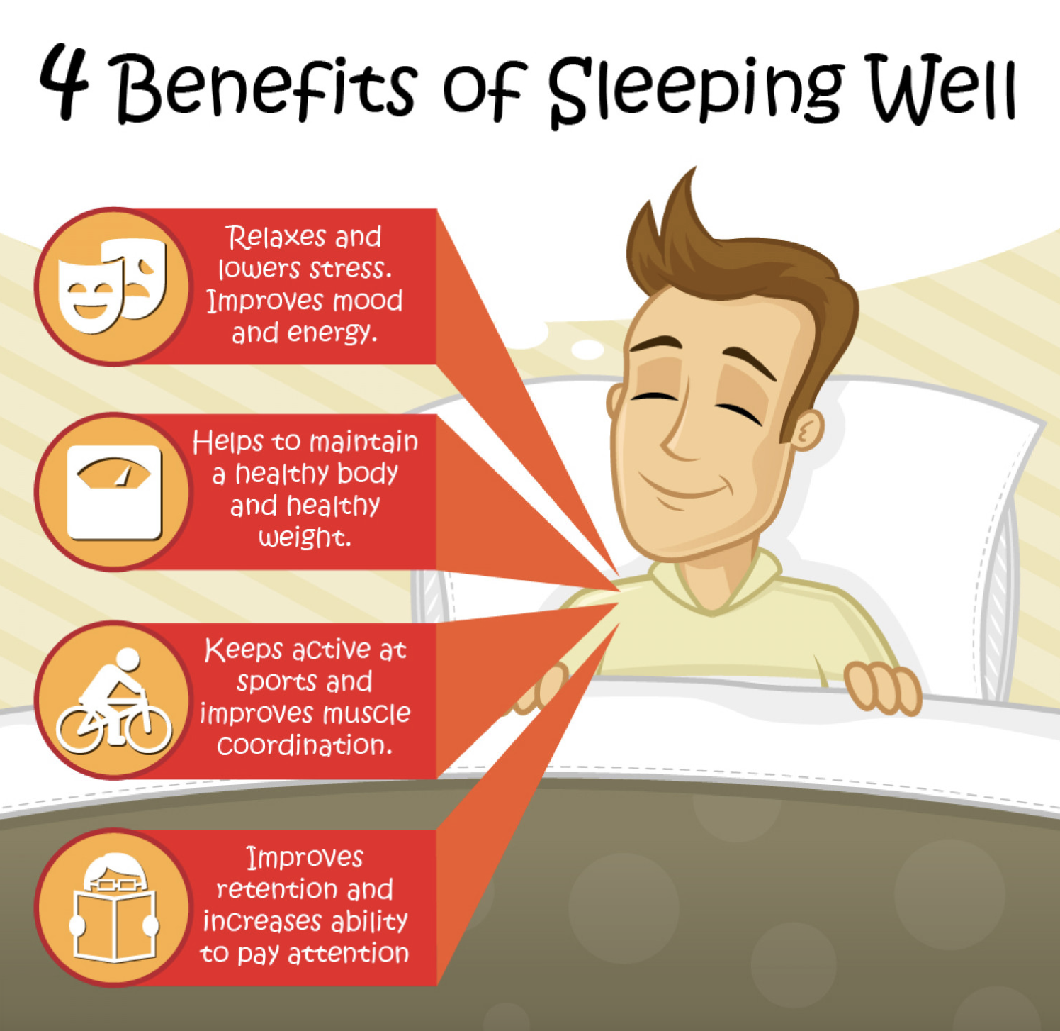The Benefits Of Sleep And The Impact On Your Health Neck Sofa