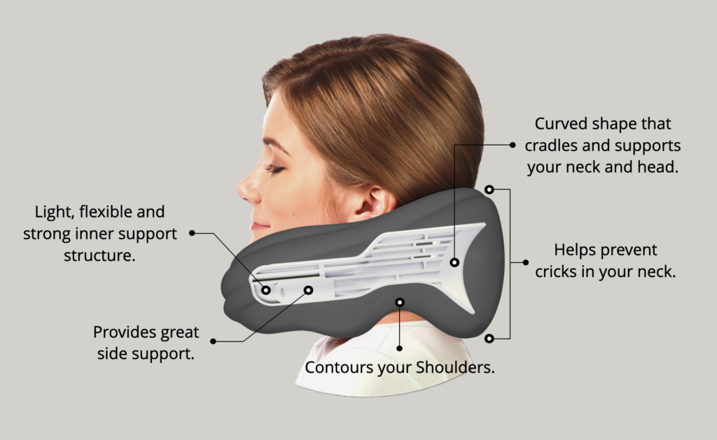 How the Neck Sofa® Pillow Can Support ALS Patients in Their Journey ...